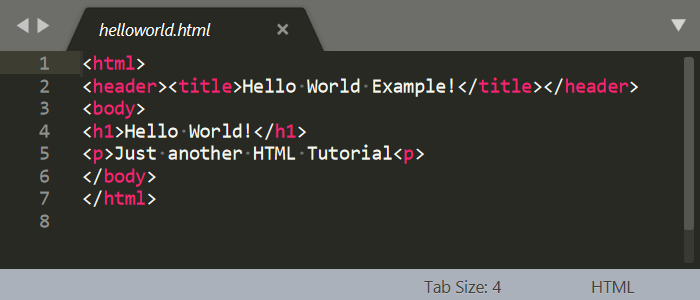 Html Tutorial Hello World Example With Code Actual Wizard